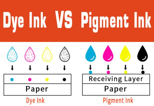 Difference between pigment ink and dye ink for inkjet transfer paper