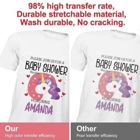 What does sublimation paper look like?|sublimation printing